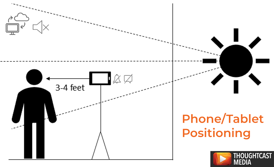 Preparing for Your Remote Directed Video Shoot